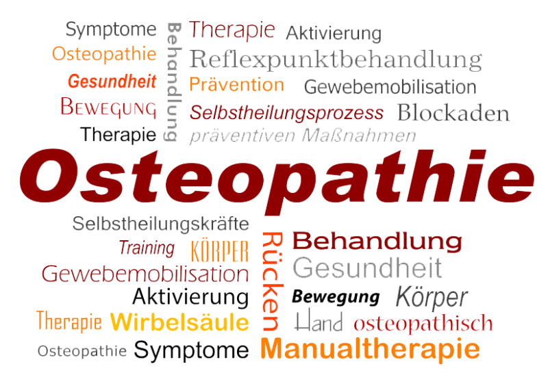 Osteopathie – Osteoforhealth
